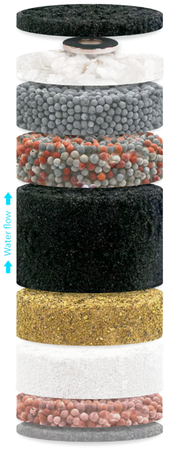 Ultrastream Filtration System - Vitality Plus Australia